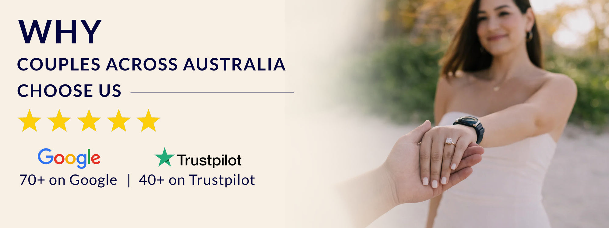 Rings of Australia – Engagement Rings & Diamond Jewellery Online