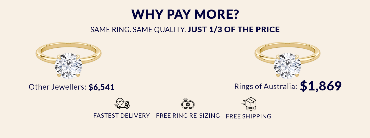 Rings of Australia – Engagement Rings & Diamond Jewellery Online ...