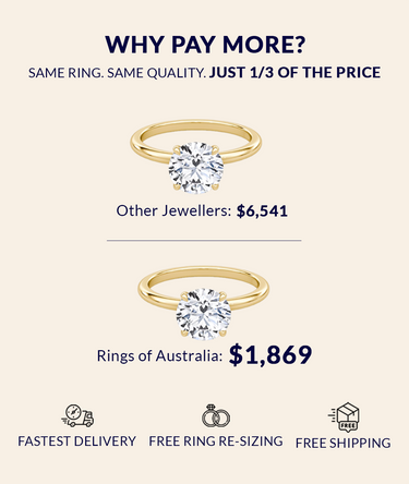 Rings of Australia – Engagement Rings & Diamond Jewellery Online ...